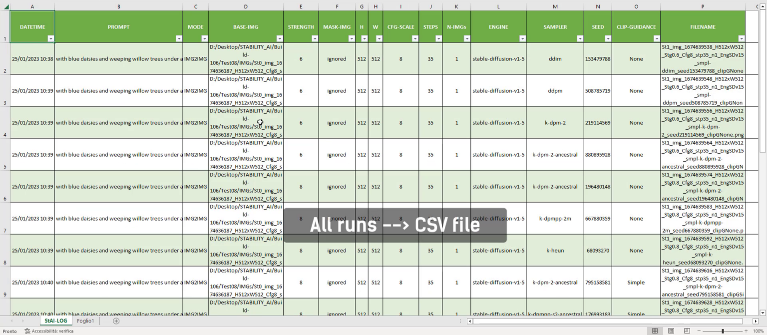 StabilityAI (Stable Diffusion) inside Grasshopper with Python ...